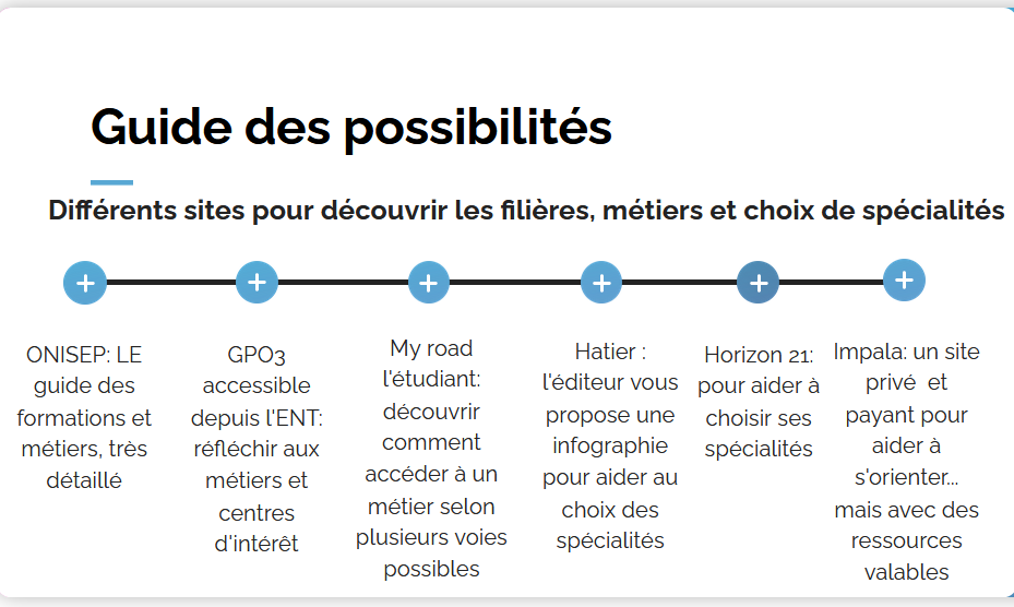 Guide d'aide à l'orientation et notamment au choix des spécialités ...